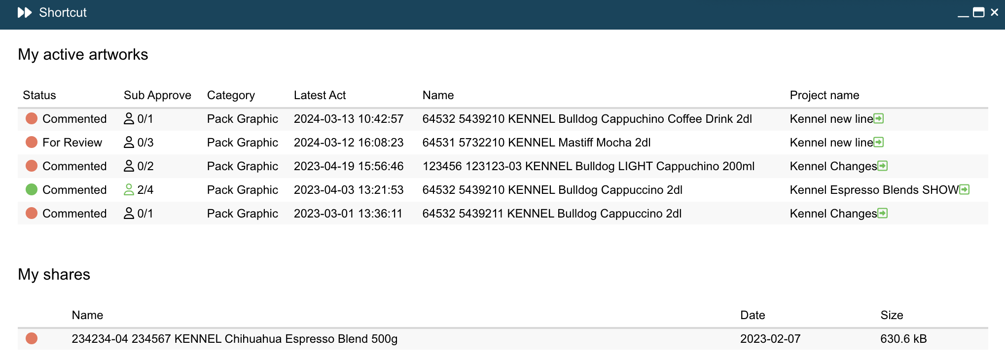 How Cway Simplifies Packaging Project Progress Tracking